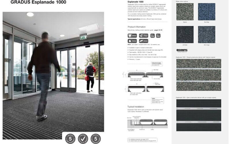 Gradus Archives - GCK International Inc.